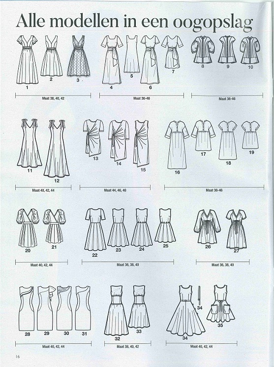 Simplicity 2024/61 – CreaKiosk